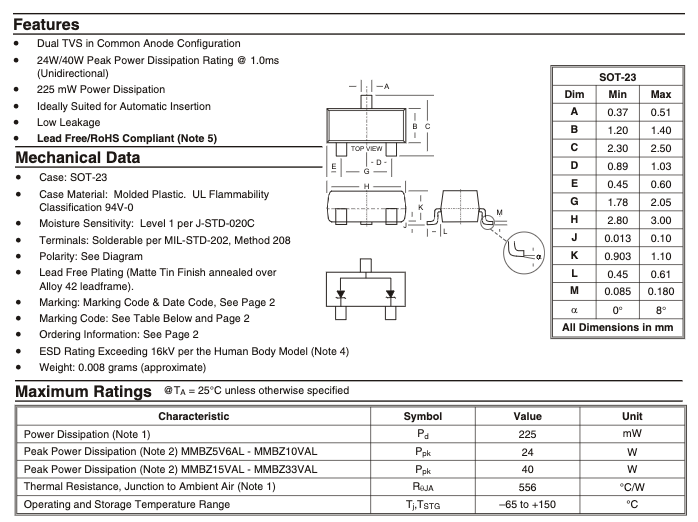 DIODES MMBZ9V1AL-7 SOT23