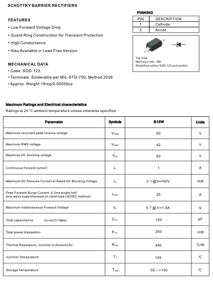 JINGDAO B16W SOD-123